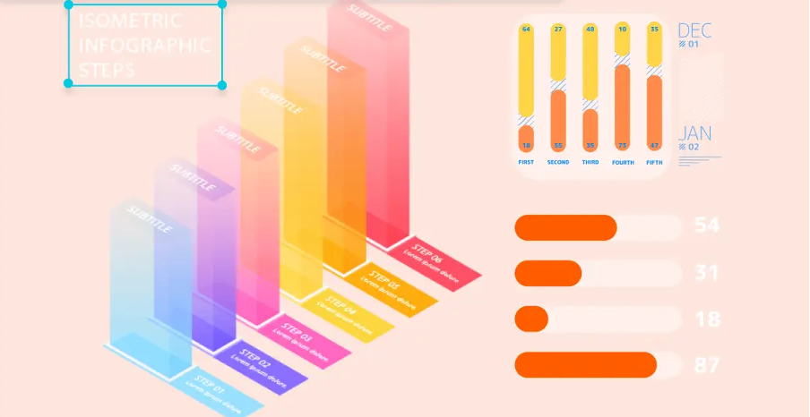 How to make a bar graph