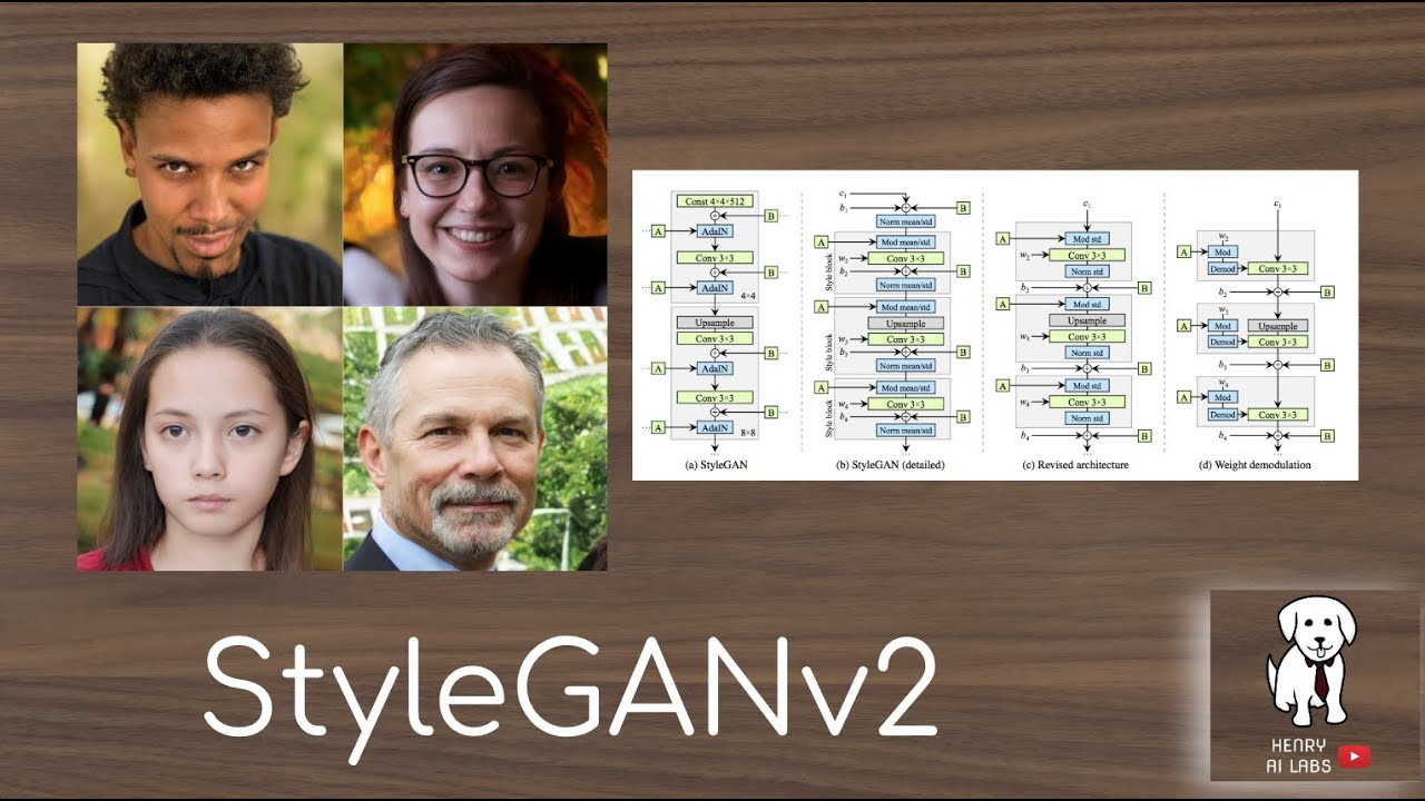 Animate Midjourney: Explore the Top 5 Tools for Crafting Dynamic