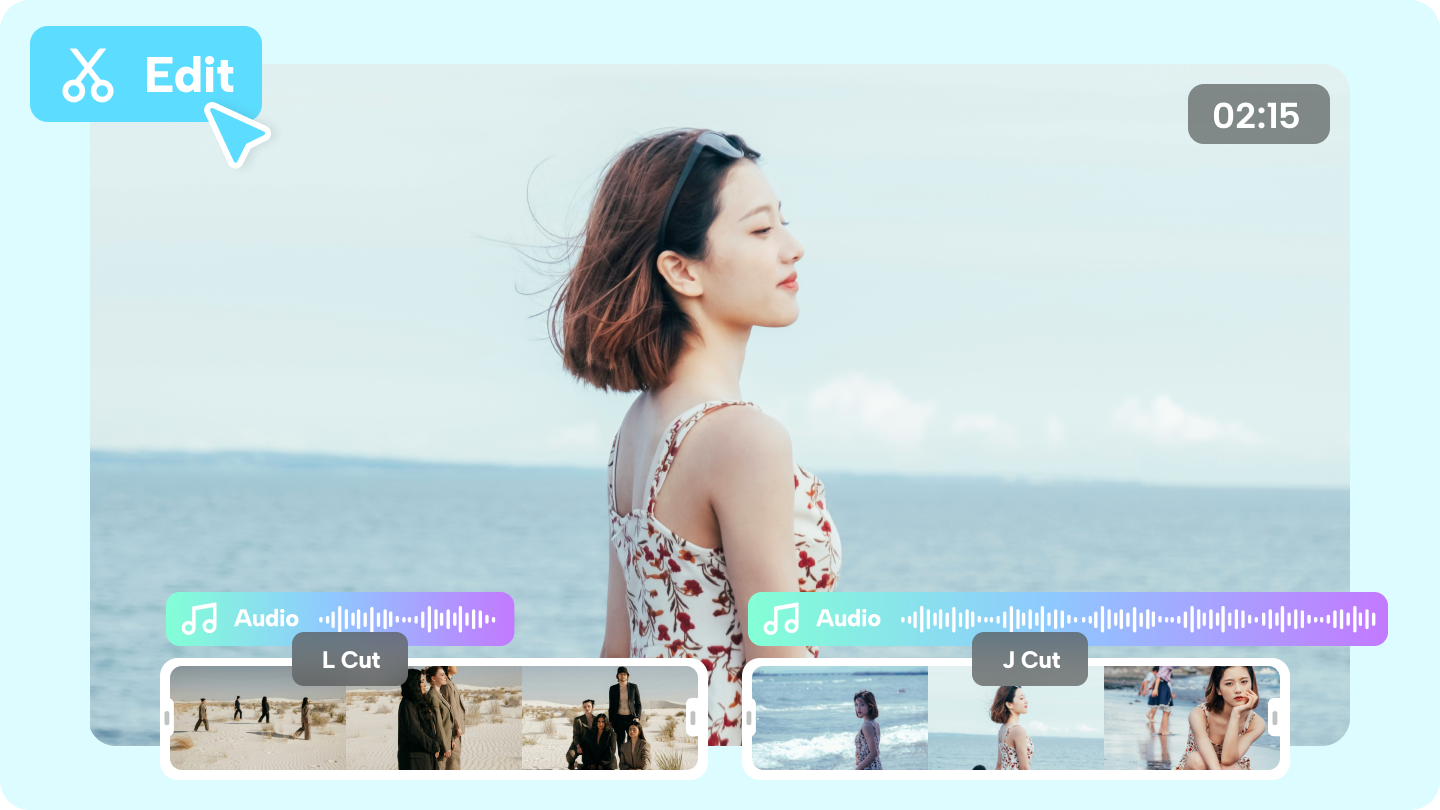 Apa itu L Cut And J Cut | Pengeditan Film Master untuk Transisi Mulus