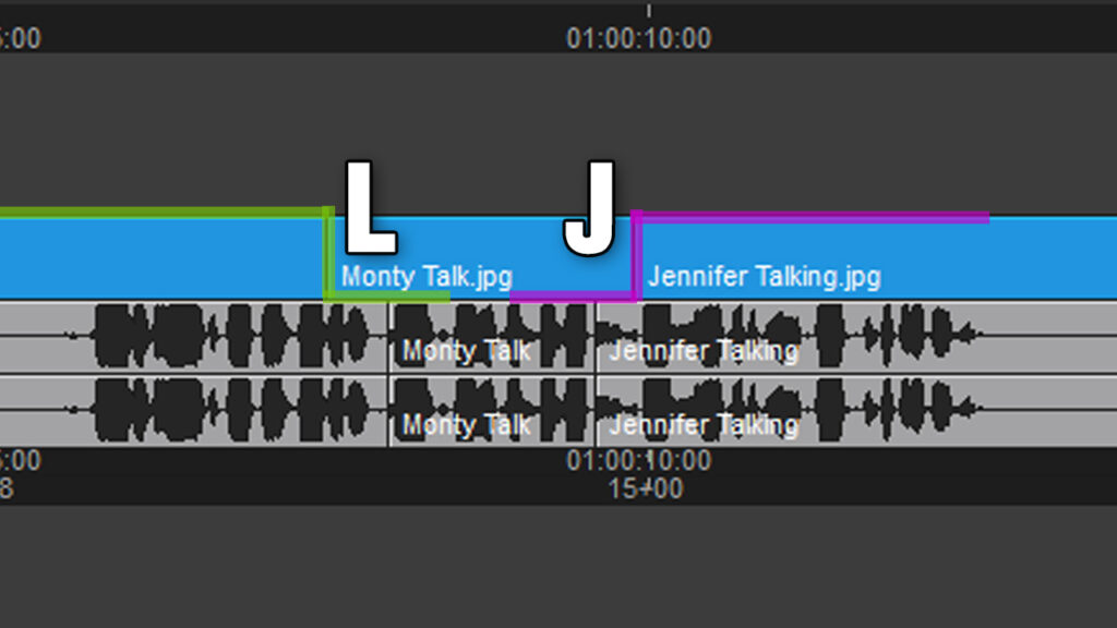 L Cut And J Cut이란 무엇입니까? | 원활한 전환을 위한 마스터 필름 편집